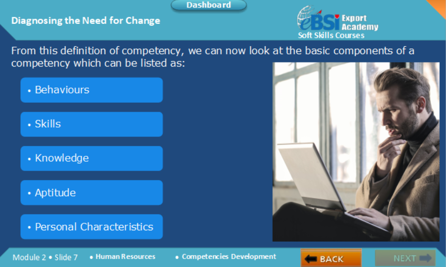 Change Leadership – eBSI Export Academy