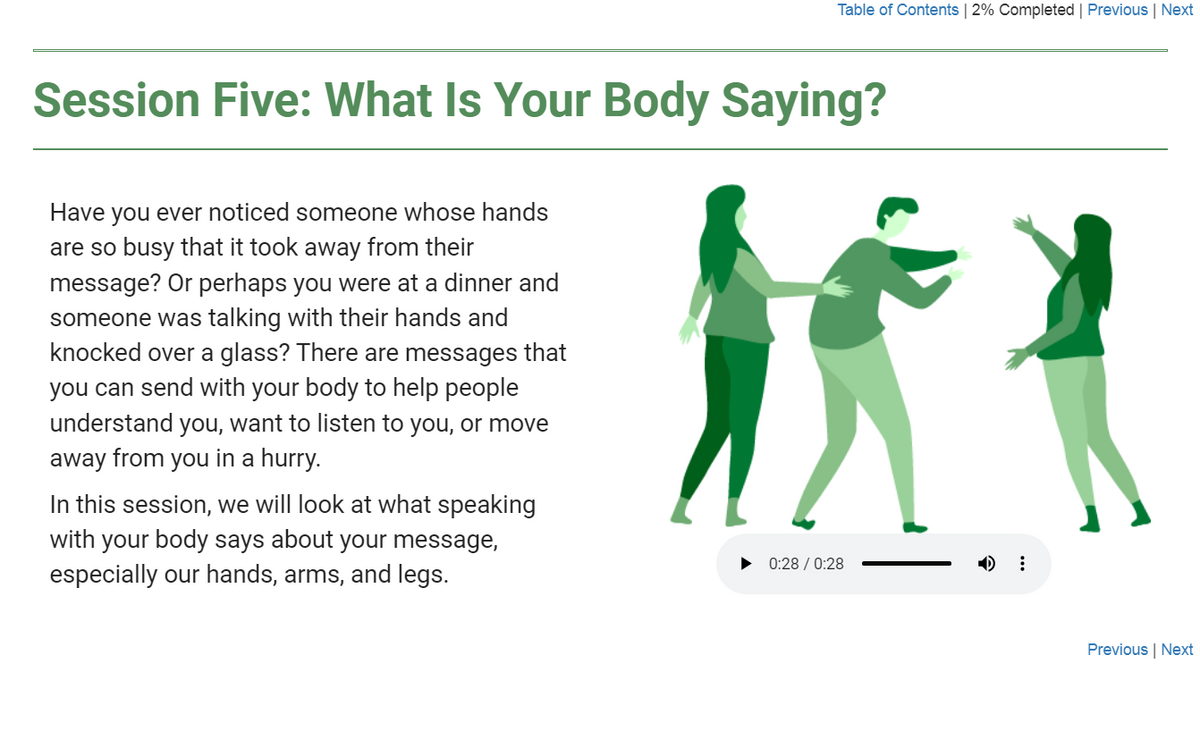 Reading Body Language as a Sales Tool – eBSI Export Academy