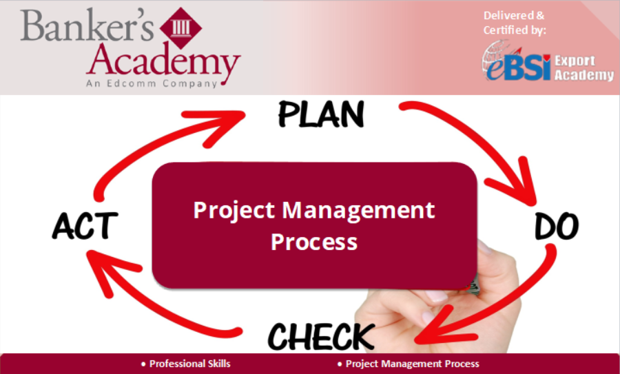 Project Management Process – eBSI Export Academy