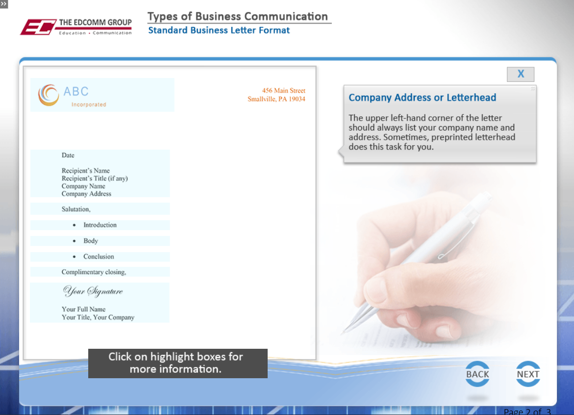 Types of Business Communication – eBSI Export Academy