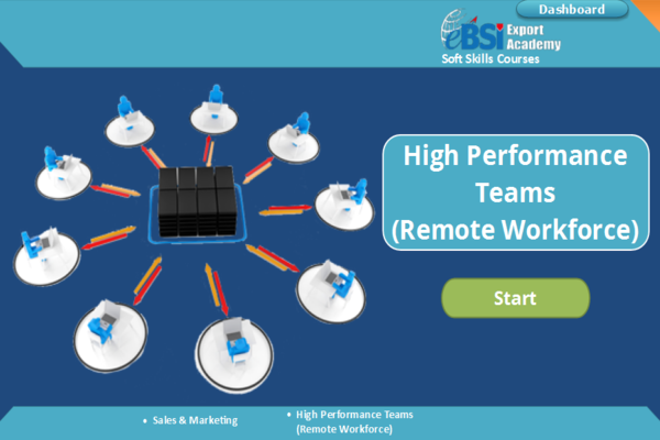 High Performance Teams - Remote Workforce – eBSI Export Academy