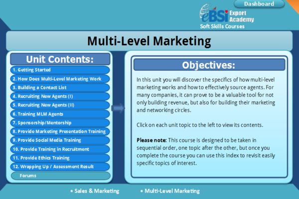 Multi Level Marketing