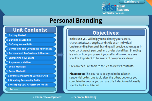 Personal Branding – eBSI Export Academy