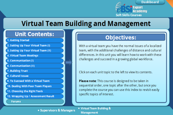 Virtual Team Building And Management – eBSI Export Academy