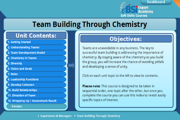 Team Building Through Chemistry – eBSI Export Academy