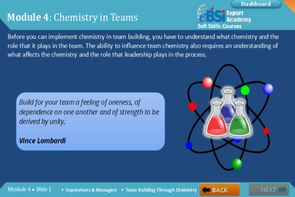 Team Building Through Chemistry – eBSI Export Academy